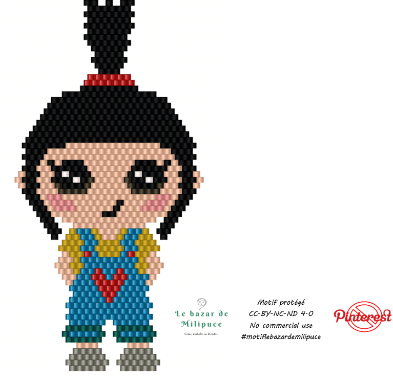 Tutoriel en images : easy bead pattern et beadtool 4